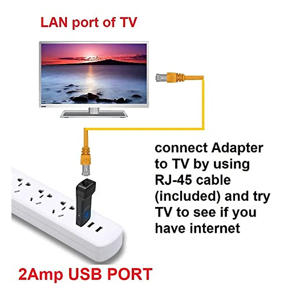 WiFi to LAN Network Adapter, 2.4 GHz Wireless to Ethernet for Printer Smart TV Alternative Dongle to WIS09ABGN UWA-BR100 TY-WL20 RJ45 DY-WL10 Repeater AP Extender Powered by USB