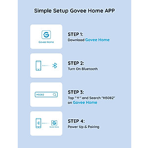 Govee Dual Smart Plug 2 Pack, 15A WiFi Bluetooth Outlet, Work with Alexa and Google Assistant, 2-in-1 Compact Design, Govee Home App Control Remotely with No Hub Required, Timer, FCC and ETL Certified