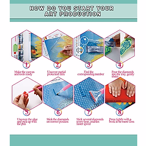 6 Pack Diamond Painting Kits for Adults or Kids, Art Cartoon HD Canvas DIY 5D Full Drill Round Crystal Rhinestone Gem Arts Dots Diamonds Craft Paint - 12 x 16 inch, (G1295--G1300-1)