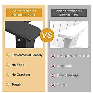 Mdeam Folding Adirondack Chair Lawn Outdoor Fire Pit Chairs Weather Resistant with 2 Cup Holder/Adirondack Retractable Ottoman（Black）