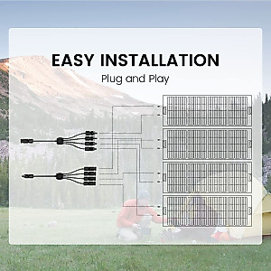 Nurzviy SolarEpoch 1-to-4 Solar Panel Connector Parallel Adapter Cable Solar Connectors Y Branch Parallel Wire Plug Tool Kit for Solar Panel (M/FFFF and F/MMMM)