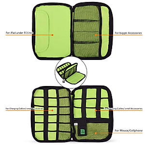 Senkoovi Electronic Organizer Travel Cable Organizer Electronics Accessories Cases for 7.9'' iPad Mini, Cables, Chargers, Travel USB Chargers, Cellphones, SD Card Black (Black)