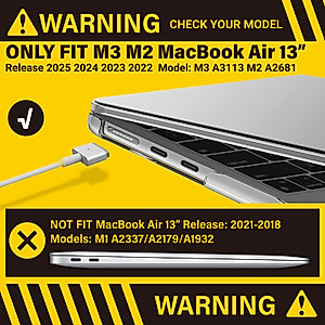 IBENZER Compatible with 2025 2024 2023 2022 MacBook Air 13 inch Case M3 A3113 M2 A2681, Hardshell Case & KeyboardCover & ScreenFilm for Mac Air 13.6 with Touch ID, Frost Clear, KK-CL+2