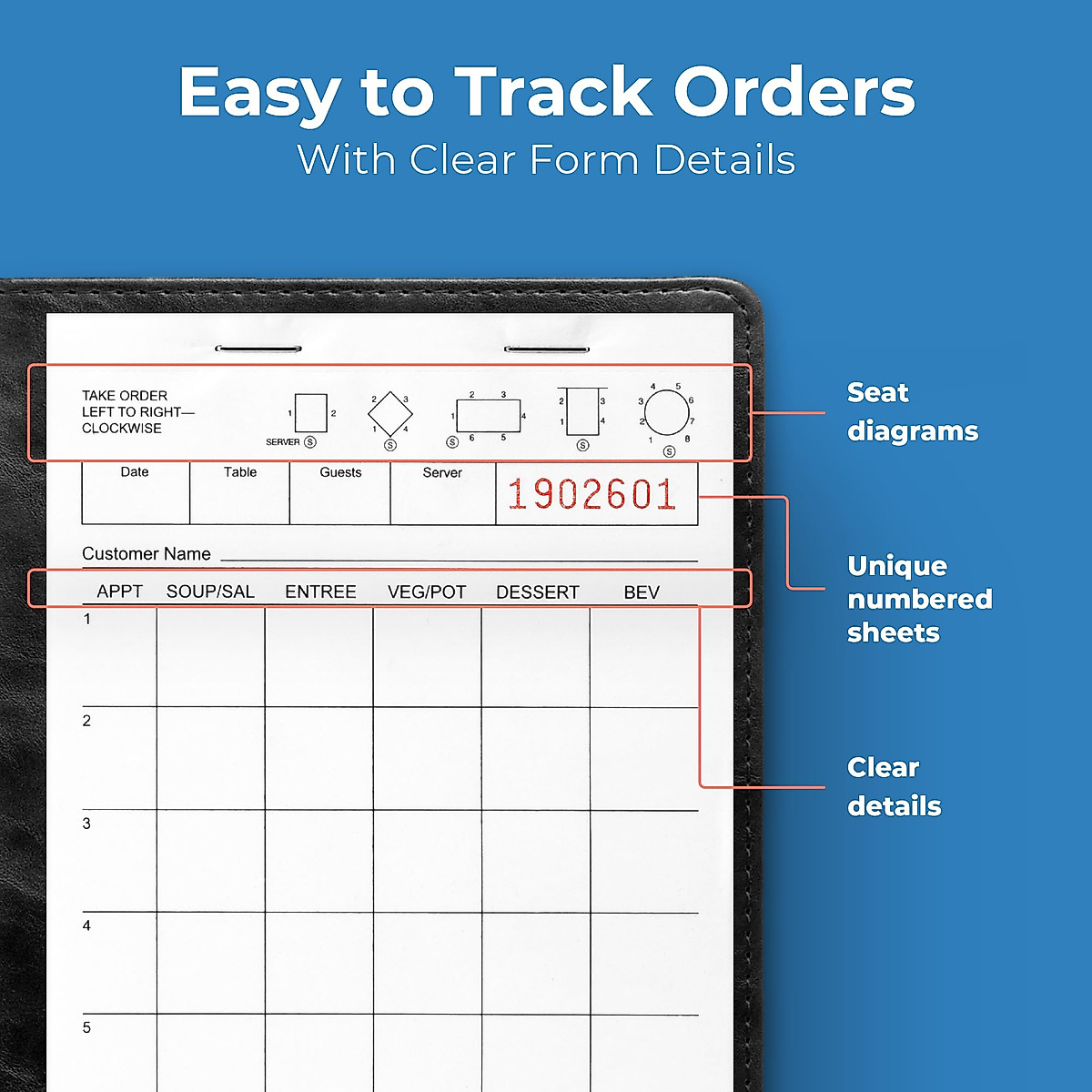 FMP Brands Server Note Pads Paper, Guest Check Books, Total 500 Sheets, 5 Pads, 100 Sheets/Pad, Guest Check Pads, Order Pads for Servers, Waitress Notepads for Restaurant, Bar, Cafe, Diners