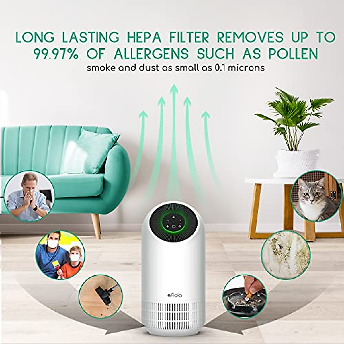 Afloia Air Purifier for Home Large Room H13 True HEPA Filter Air Cleaner with 24db Sleep Mode Remove 99.99% of Dust, Pet Dander, Pollen for Office, Bedroom, Fillo White