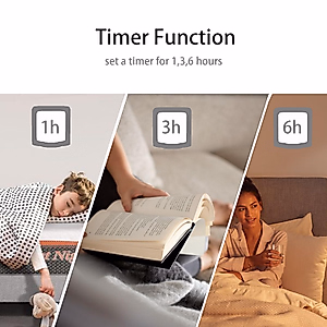 HomBreez Smart Wi-Fi Air Purifier and Humidifier Combo, Desk Air Purifier for Dorm, Home, Office, Air Purifiers & Humidifier & Aromatherapy Diffuser, Suitable for Bedroom,White(WG-03-S)