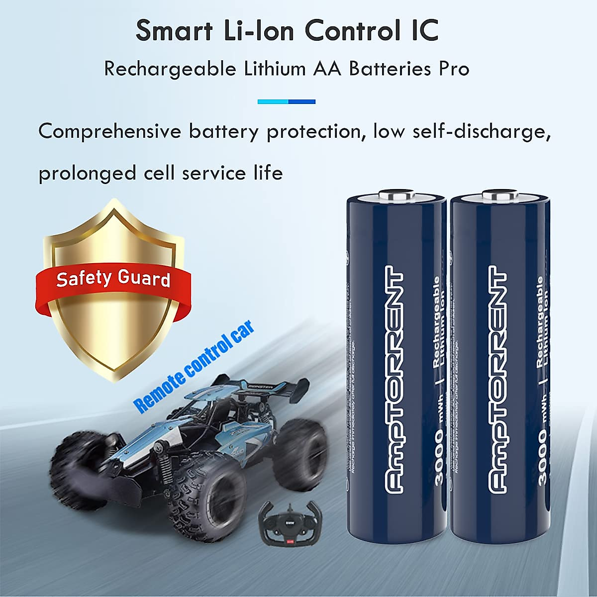 AmpTORRENT Rechargeable Lithium AA Batteries, 3000mWh Rechargeable AA Batteries with Charger, 1.5V AA Lithium Battery Constant Output, 2 Hour Fast Charging, Leakproof Design, 1600 Cycles