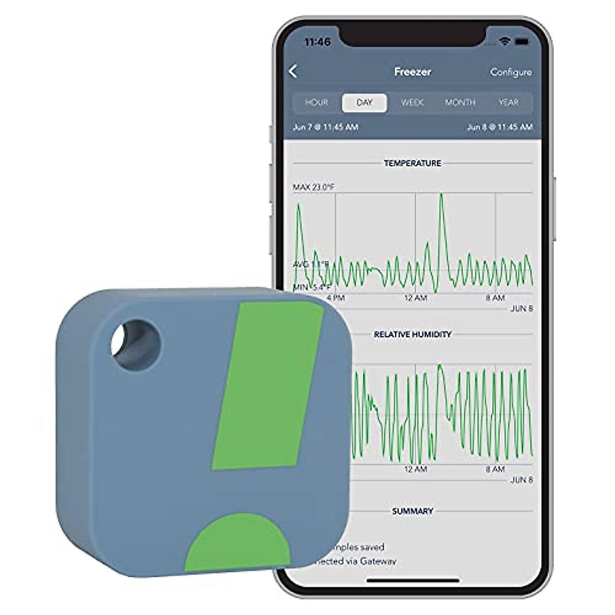 SensorPush HT1 Wireless Thermometer/Hygrometer for iPhone/Android. USA Developed and Supported Humidity/Temperature/Dewpoint/VPD Monitor/Logger. Indoor/Outdoor Smart Sensor with Alerts