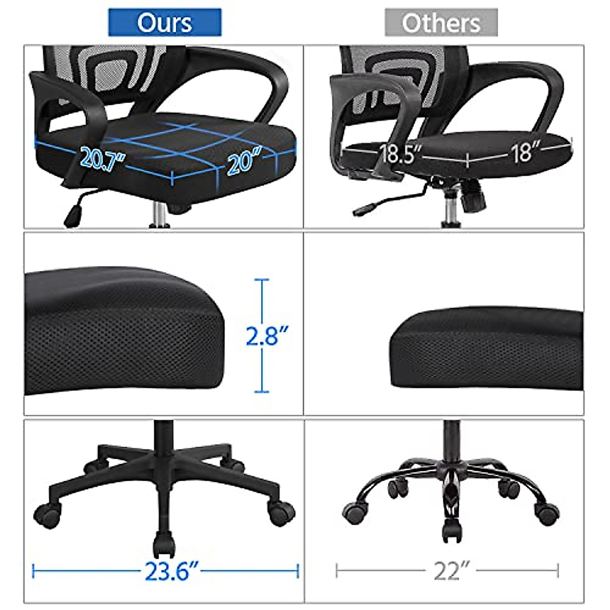 Yaheetech Home Office Modern Desk and Chair Set Computer Desk w/Drawer & Shelves with Ergonomic Mesh Height Adjustable Office Chair