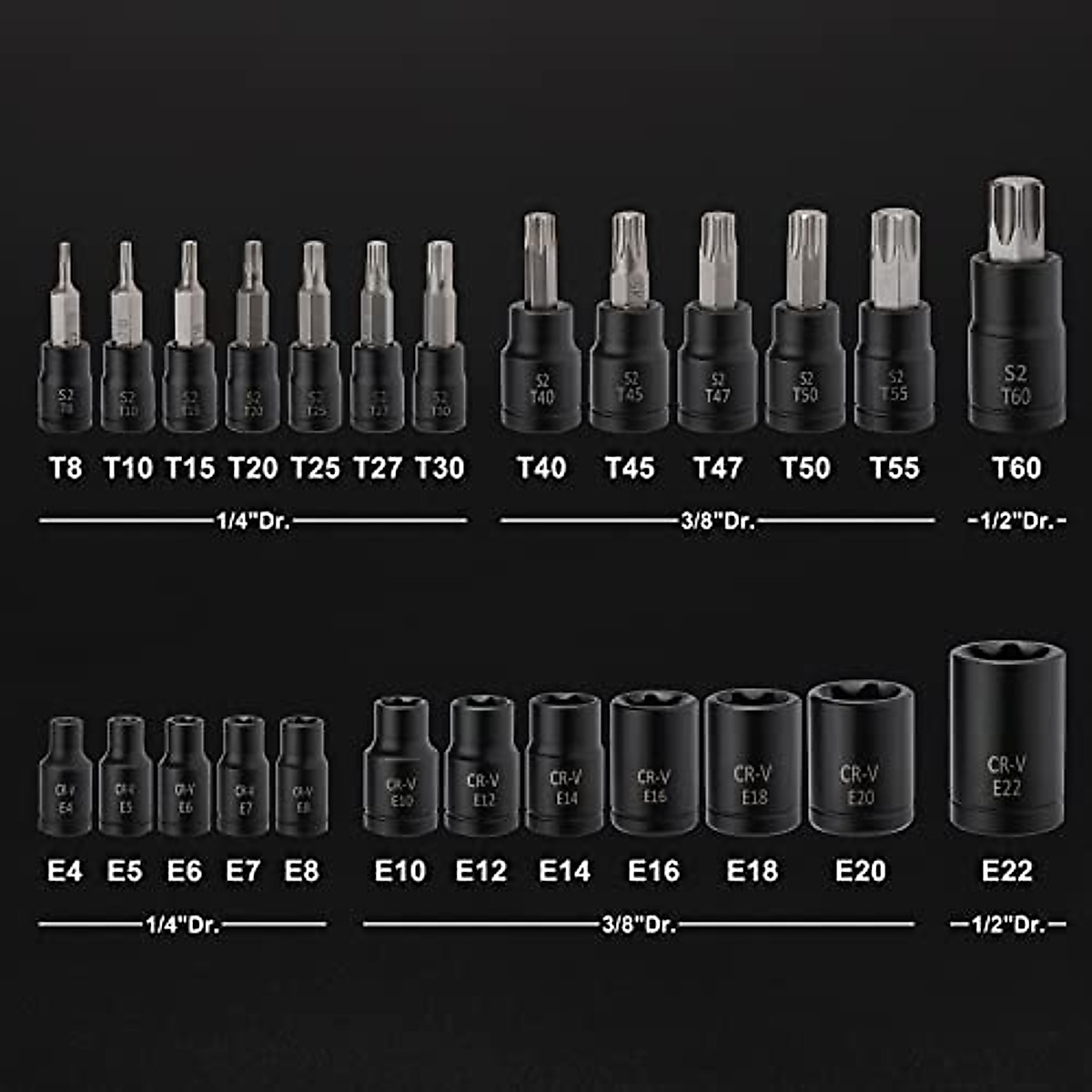EMENTOL 25PCS Torx Bit Socket Set-Torx and External Socket Set, 1/4", 3/8" and 1/2" Drive, CR-V & S2, 13 Star Socket Bits and 12 Female E-Torx Sockets