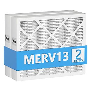 PN07126 MERV 13 Dehumidifier Filter Replacement Compatible with Sanidry Sedona Dehumidifier PN07126 Replacement Filter 2 Packs