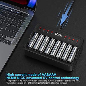 SUKAI Rechargeable AA Batteries with Charger, 8 Count 2800mAh High Capacity and Low-self Discharge 1.2V Ni-MH Double A Batteries, with Smart Battery Charger for AA AAA, USB or Type-C Fast Charging