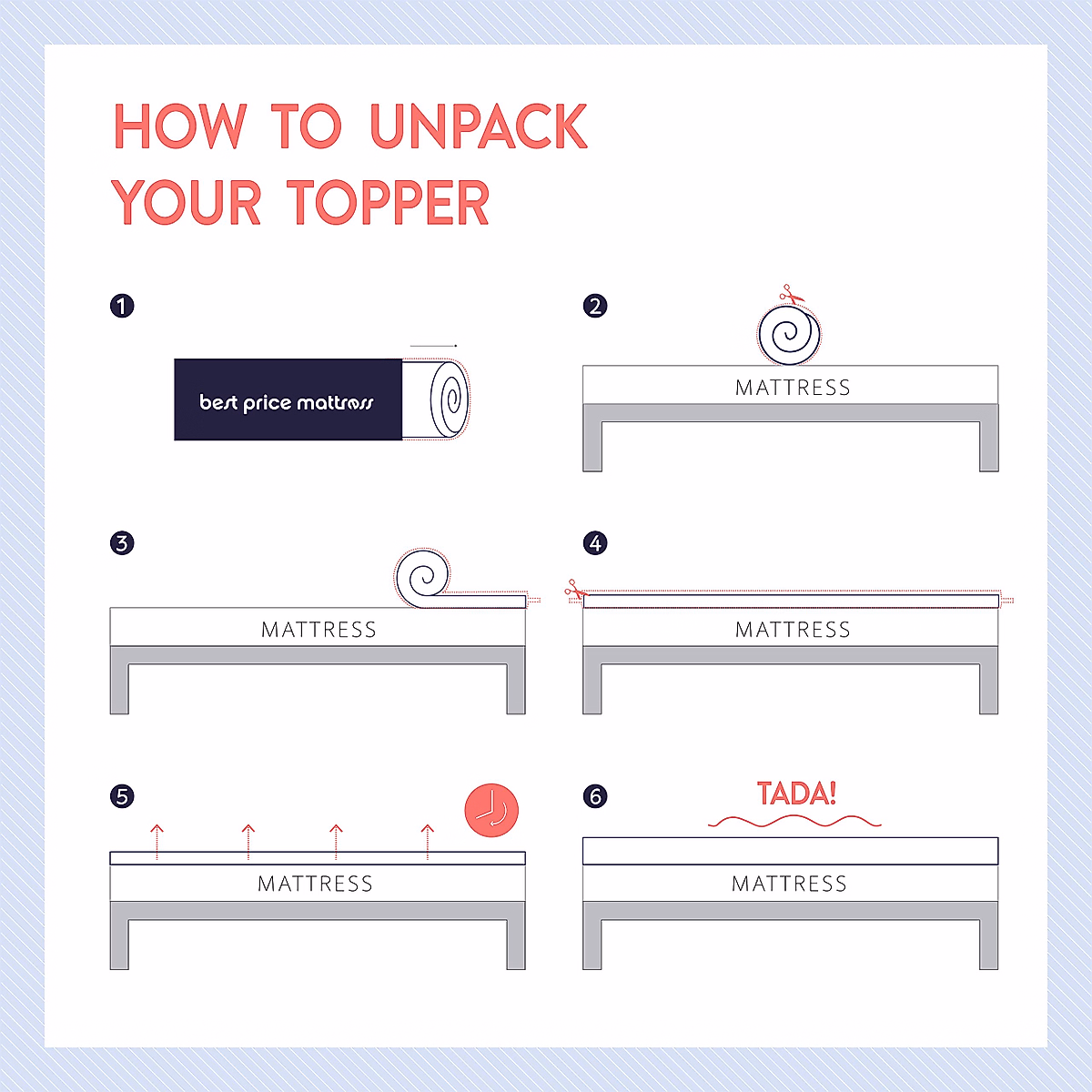 Mellow 2 Inch Ventilated Memory Foam Mattress Topper, Soothing Lavender Infusion, CertiPUR-US Certified, Full