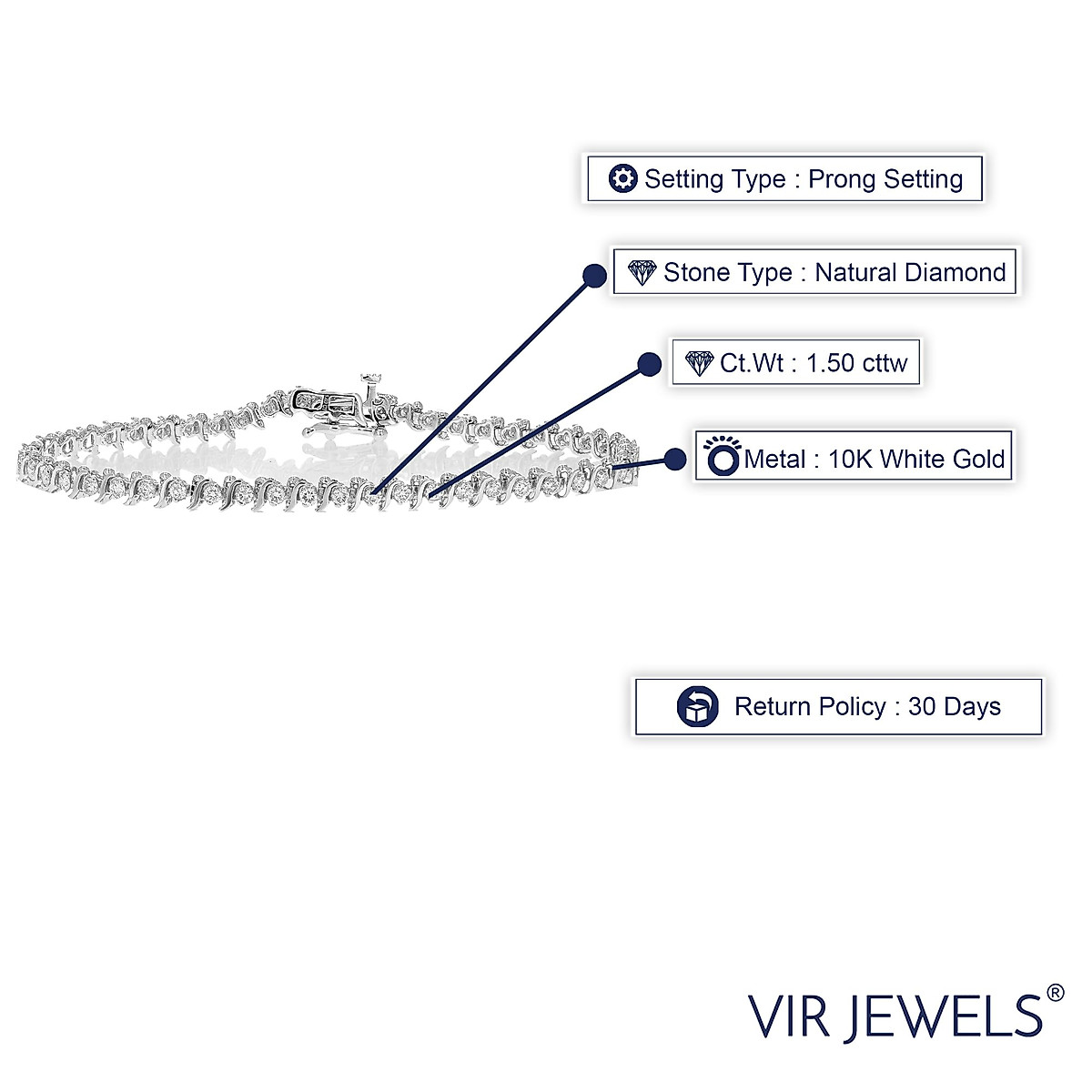 Vir Jewels 1.50 cttw Certified SI2-I1 IGI Diamond Bracelet 10K White Gold S-Link 7 Inch