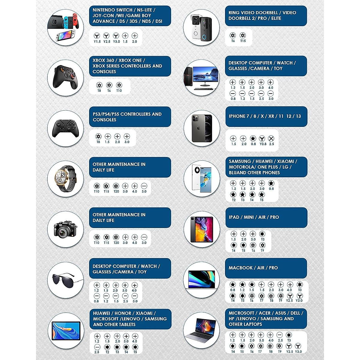 Vastar Mini Electric Screwdriver, 52 in 1 Precision Screwdriver Set with 48 Magnetic Bits, Rechargeable Power Torque Repair Tool Kit with Led Lights for ipad Phones Laptops PC Computer MacBook Camera