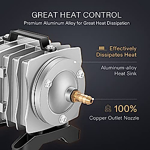 VIVOSUN 317-1750GPH Commercial Air Pump 20W-102W and Air Stone Disc 4 x 4 Inch with Shell and Sucker for Aquarium, Fish Tank and Hydroponics Air Pump