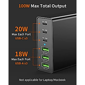 USB C Charger, Nexwell 100W GaN 6-Port Desktop USB Charging Station with 3 USB-C Ports +3 USB-A Ports, Portable PD Fast Charger for iPhone 14 13 12 Pro Max, iPad, Samsung Galaxy, 5ft Extension Cord