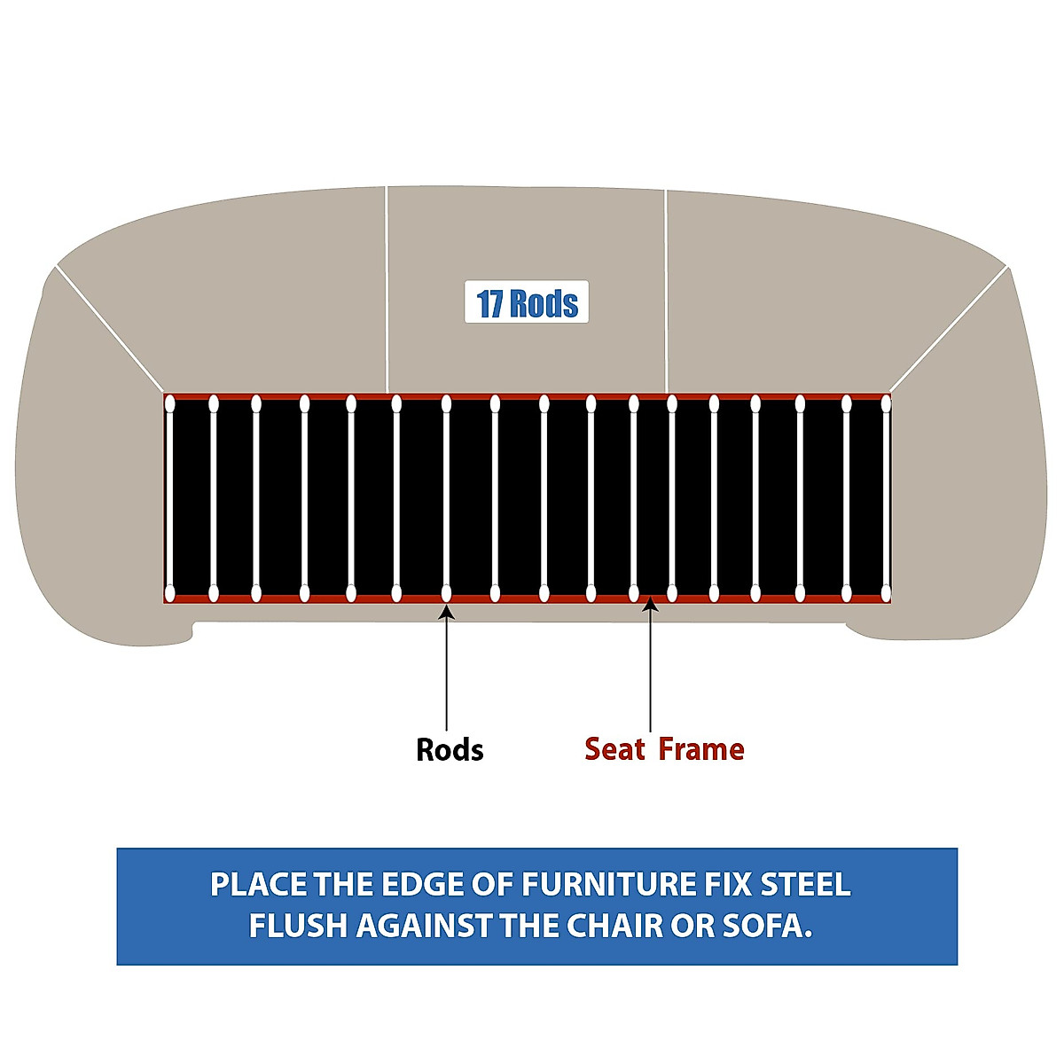 Product Trend Furniture Fix Steel for Chair, Sofa, Loveseat, Mattress, or Couch-Cushion Support, Supercomfortable Nonslip Adjustable Seat Support, Extend Furniture Life, (66 x 26) Inches Deep (Black)