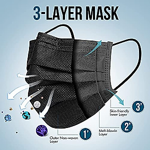 Black Disposable Face Masks, 100 Pack Black Masks Disposable, Disposable Face Masks for Adults