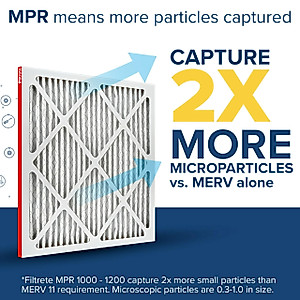 Filtrete 20x25x1, AC Furnace Air Filter, MPR 1000, Micro Allergen Defense, 2-Pack (exact dimensions 19.688 x 24.688 x 0.84)