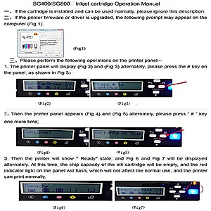 F FINDERS&CO SG400 SG800 Sublimation Ink Cartridge High Yield Compatible for Sawgrass Virtuoso SG 400 SG 800 Printer (2 Black, 1 Cyan, 1 Magenta, 1 Yellow, 5-Pack)