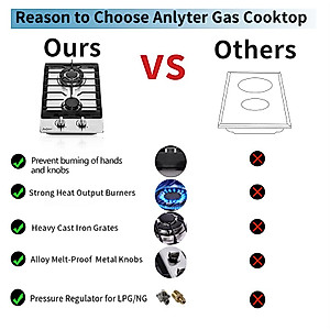 Anlyter 12 Inch Gas Cooktop, 2 Burners Built-in Gas Stovetop Stainless Steel Gas Stove Top Propane/Natural Gas Convertible Sealed Gas Cooktop for RVs, Apartments, Outdoor