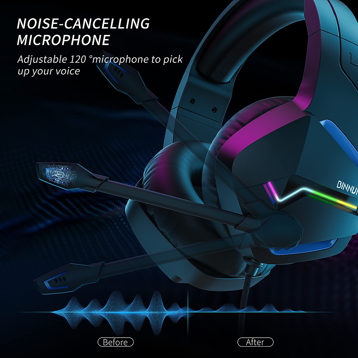 BINNUNE Gaming Headset with Microphone for PS4 PS5 Xbox One PC PlayStation 4 Xbox 1 Game Audifonos Gamer Headphones with Mic (3.5MM)