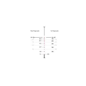Vantage IR Riflescope 4-12x40 AO, 1", Rimfire .17 HMR (Etched)