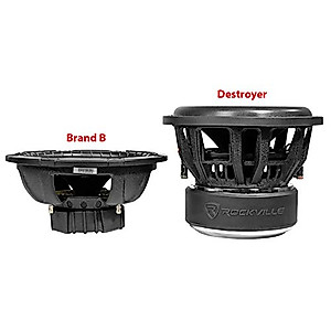 Rockville Destroyer 12D1 12" Competition Car Audio Subwoofer w/USA Voice Coils!