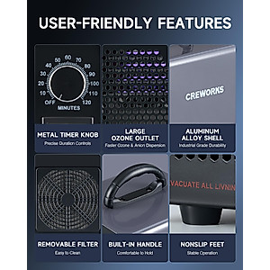 CREWORKS Ozone Generator, 15000 mg/h High Capacity Ozone Machine for Car Home Smoke Pet Odor Removal, Commercial Ozone Odor Eliminator Air Purifier with Timer Display for 3200 sq ft Room, Black