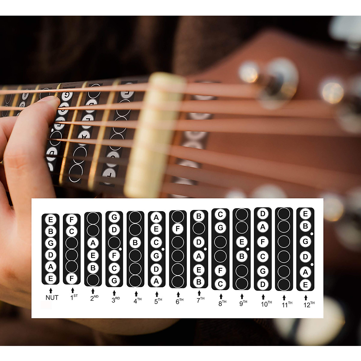 Guitar Fretboard Stickers Vinyl Fingerboard Decals Frets Map Neck Notes Trainer for Beginner Learner Practice Music Theory 6 Strings Acoustic Electric Guitars (Black and White)