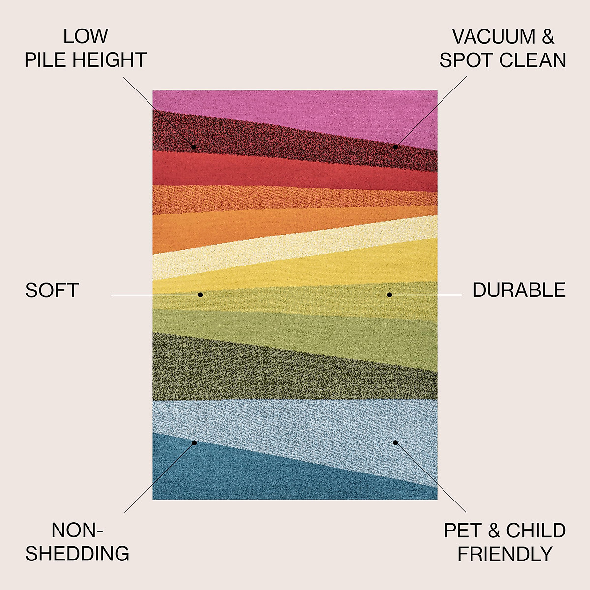 JONATHAN Y DZC101A-4 Prism Geometric Striped Indoor Area Rug, Kids & Novelty, Modern, Coastal, Bedroom, Kitchen, Living Room, Easy-Cleaning, Non-Shedding, 4 X 6, Orange/Green/Blue