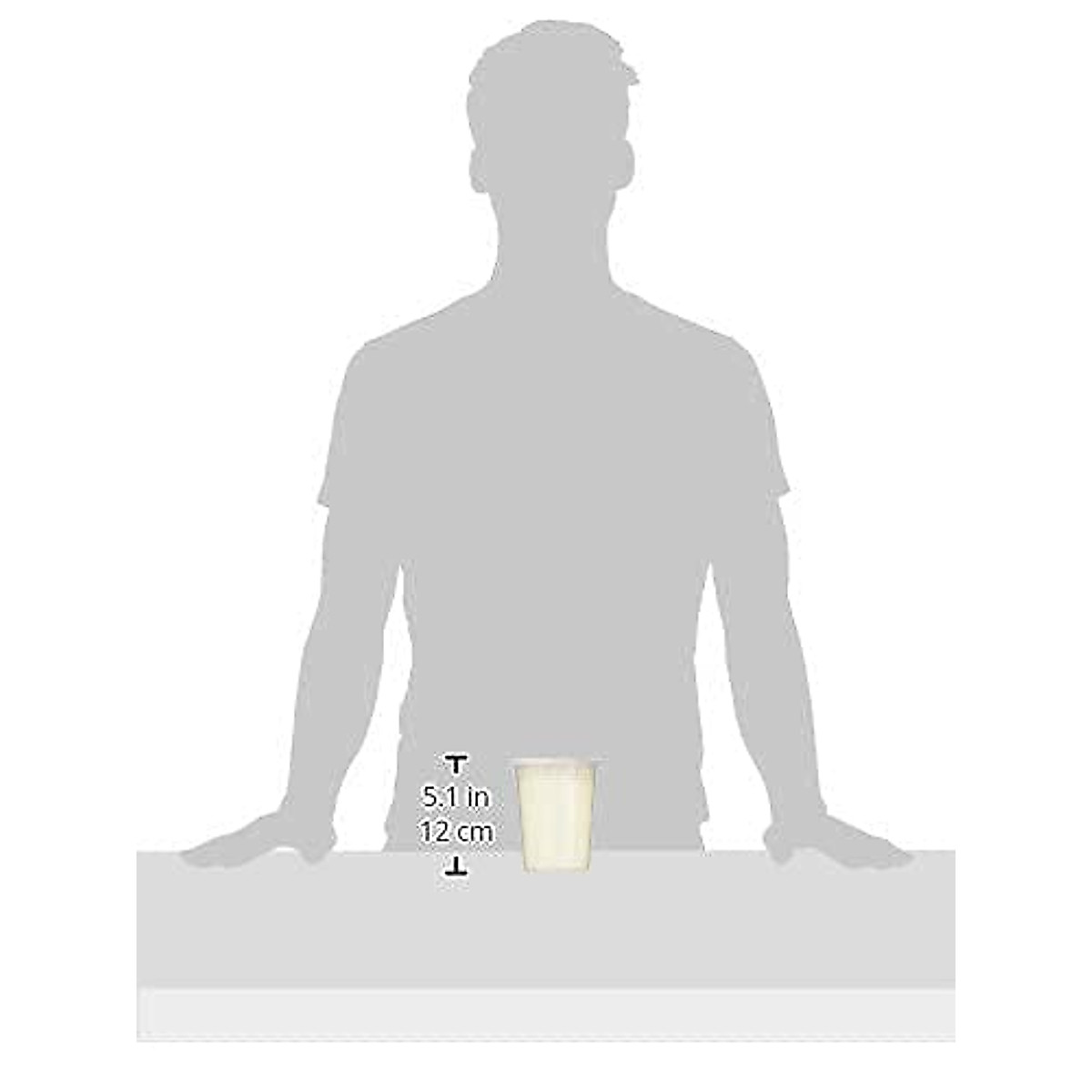 Plastic Food Storage Containers 2oz-100sets+32oz-24sets