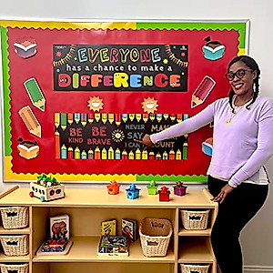 Sproutbrite Classroom Banner and Posters for Decorations - Educational, Motivational and Inspirational Growth Mindset for Teacher and Students