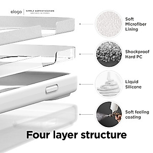elago Compatible with iPhone 14 Pro Max Case, Liquid Silicone Case, Full Body Protective Cover, Shockproof, Slim Phone Case, Anti-Scratch Soft Microfiber Lining, 6.7 inch (White)