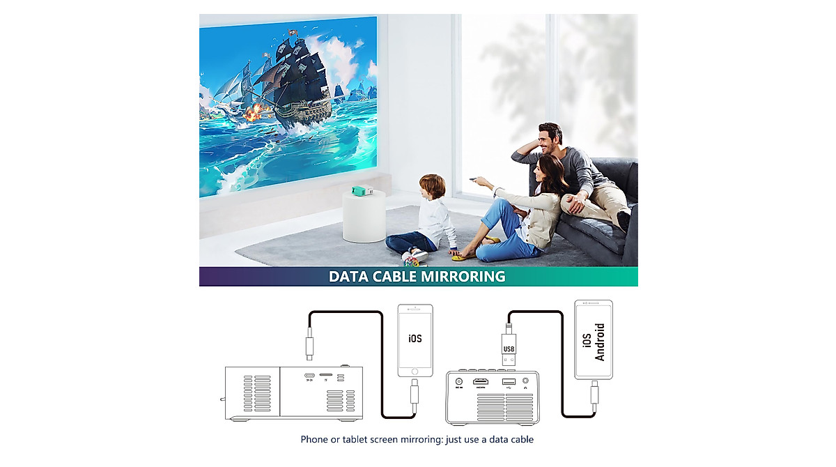 Mini Portable Projector for Kids & Home Theaters | wepvo