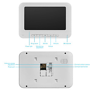 AMOCAM Video Intercom System, 7 Inche Monitor Wired Video Door Doorbell Kit, Outdoor IR Camera Door Intercom, Support Monitoring, 2-Way Intercom Unlocking for Home