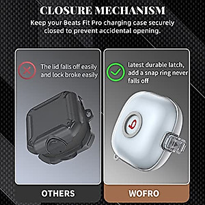 Secure Lock Clear Case for Beats Fit Pro, WOFRO Full-Body Shockproof Protective Cover for Beats Fit Pro Earbuds 2021 Hard Shell with Anti-Lost Lanyard/Keychain[One-Click Pop] (Clear)