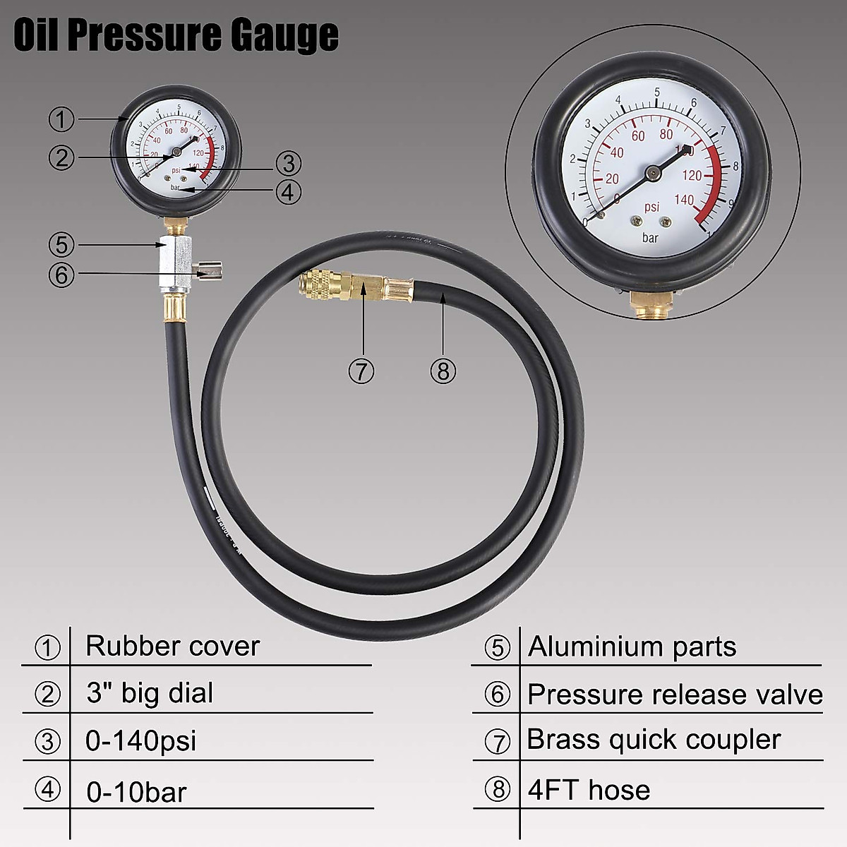 YSTOOL Oil Pressure Tester Kit Professional Oil Pressure Gauge Tool for Engine Diagnostic Test with Hose Adapters and Carry Case for Cars ATVs Trucks Use 0-140psi