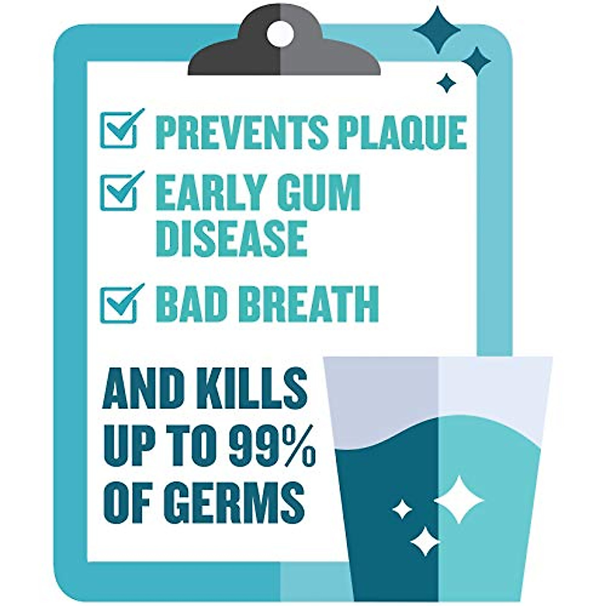 Listerine Cool Mint Antiseptic Mouthwash to Kill 99% of Germs That Cause Bad Breath, Plaque and Gingivitis, Cool Mint Flavor, 1 L (Pack of 2)