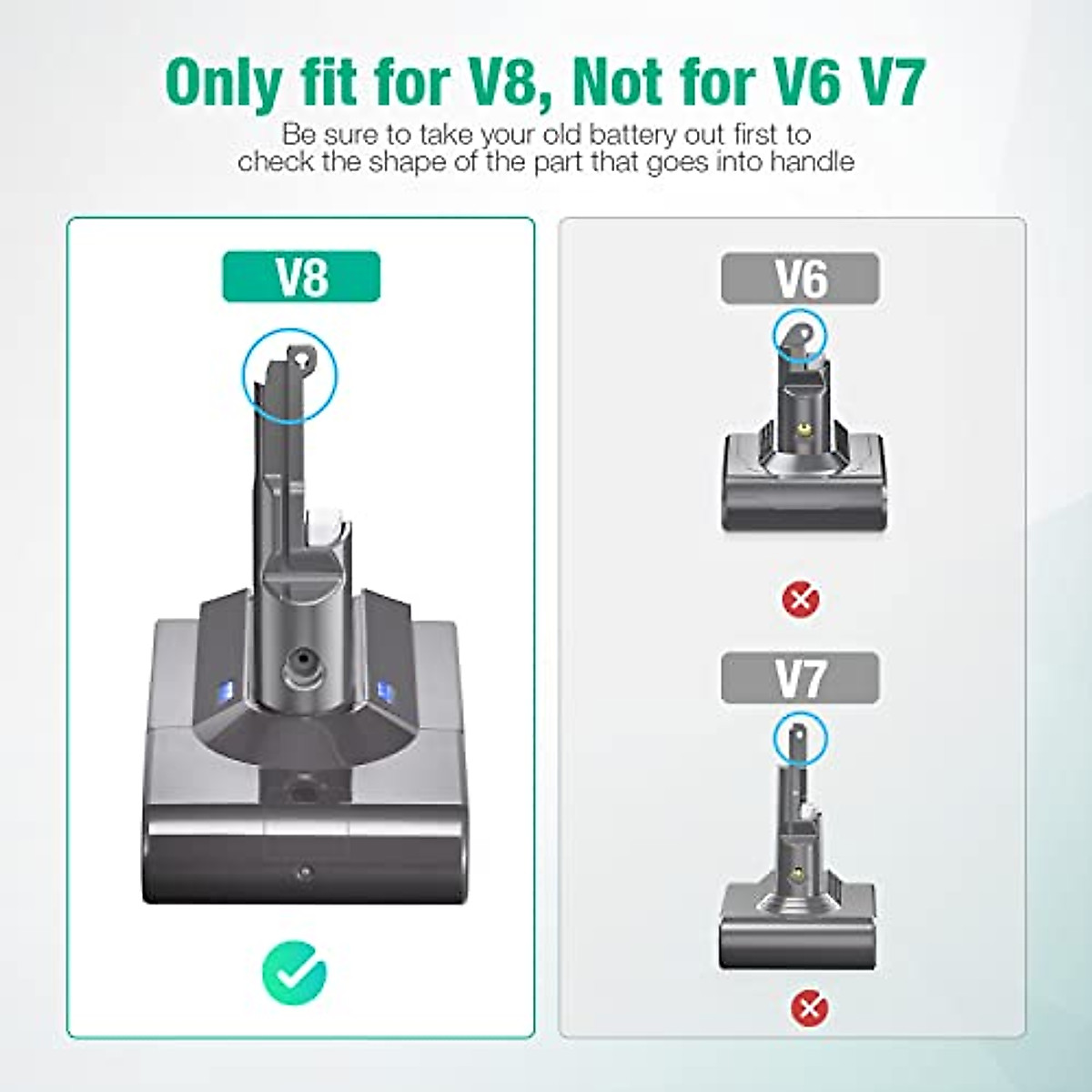 FirstPower 5000mAh V8 Replacement Battery 21.6V - Compatible with V8 Animal V8 Absolute V8 Fluffy V8 Motorhead V8 Carbon Fiber Cord-Free Handheld Vacuum
