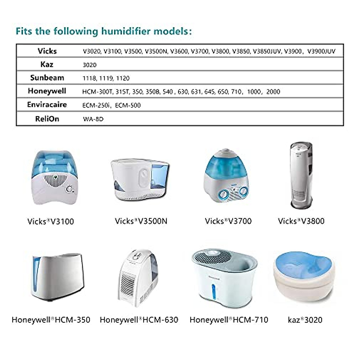 Horyliin 4 Pack Humidifier Filters Replacement for Vicks Kaz WF2 Cool Mist Filters Kaz3020 Vicks V3100 V3500 V3500N V3600 V3800 V3850 V3900 VEV320 and Honeywell HCM-300T HCM-315T HCM-350