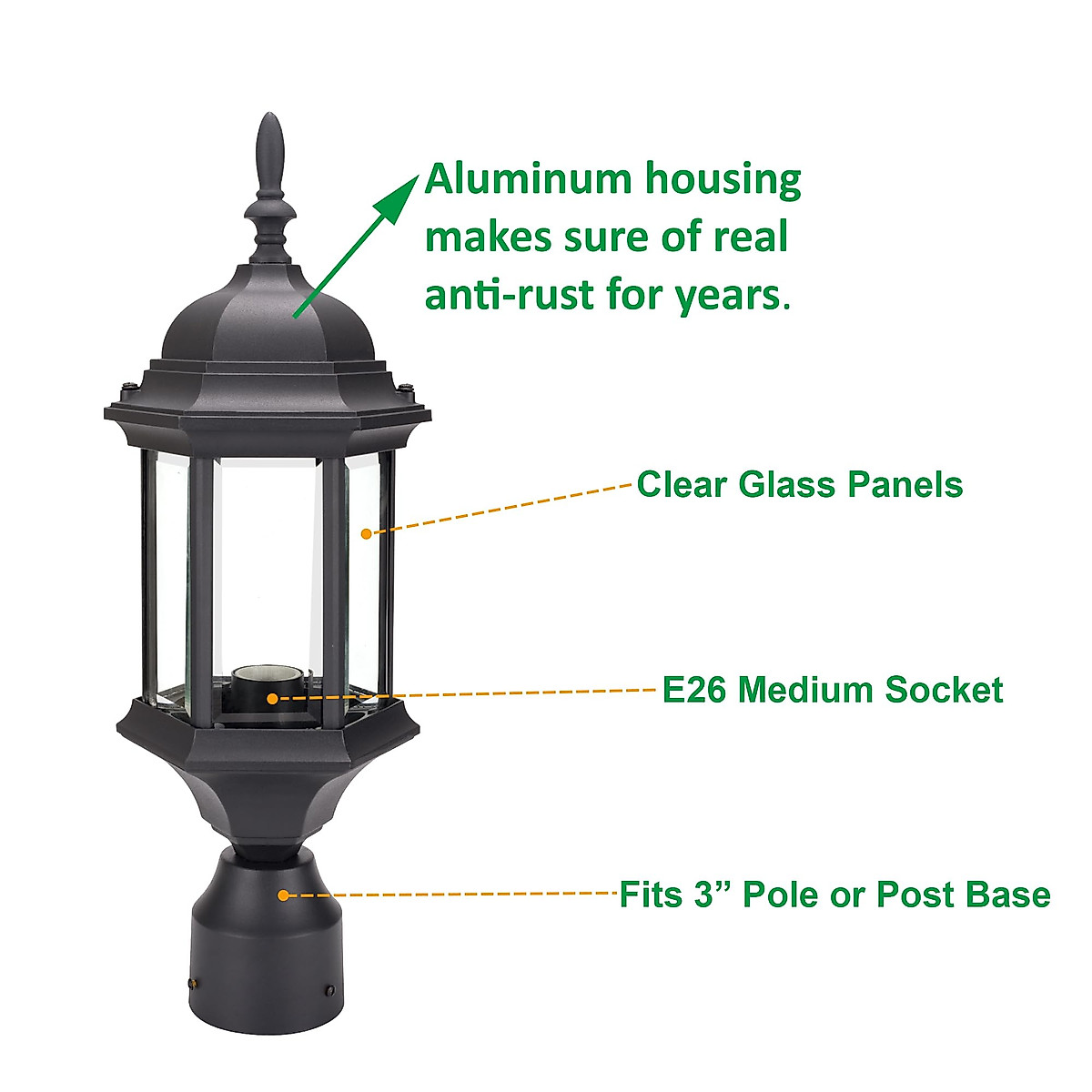LIT-PaTH Outdoor Post Lighting Fixture Pole Lantern, E26 Medium Base Max 60W, Aluminum Housing Plus Glass, 1-Pack, Black Finish
