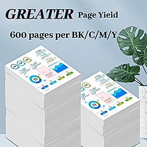 JoyPrinting Compatible LC75 LC71 LC79 Brother Ink Cartridges Work for Brother MFC J435W J280W J825DW J430W J835DW J625DW J425W J6710DW J5910DW J6510DW (Black, Cyan, Magenta, Yellow, 8-Pack)