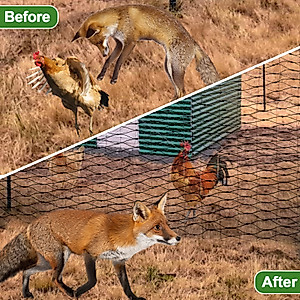 Bird Netting for Garden Protection, 13x32FT Garden Netting w/ 0.8" Mesh, Poultry Netting for Chicken Coop, Deer Fence Netting for Plants Fruit Trees Vegetables Against Birds, Squirrels, Other Animals