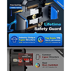 VANMASS Universal Car Phone Mount,【Patent & Safety Certs】 Upgraded Handsfree Dashboard Stand, Phone Holder for Car Windshield Vent, Compatible iPhone 14 13 12 11 Pro Max Xs XR X, Galaxy (Blue)