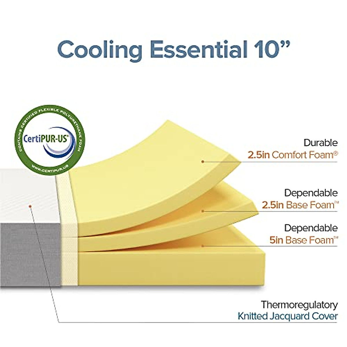 ZINUS 10 Inch Cooling Essential Foam Mattress / Affordable Mattress / Bed-in-a-Box / CertiPUR-US Certified, Queen