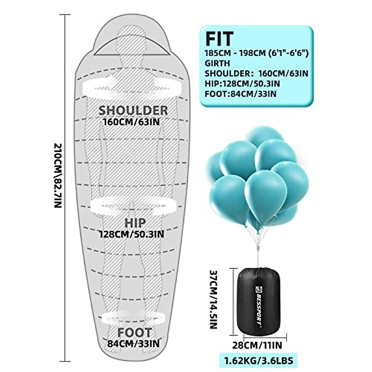 Bessport Mummy Sleeping Bag | 15-45 ℉ Extreme 3-4 Season Sleeping Bag for Adults Cold Weather– Warm and Washable, for Hiking Traveling & Outdoor Activities