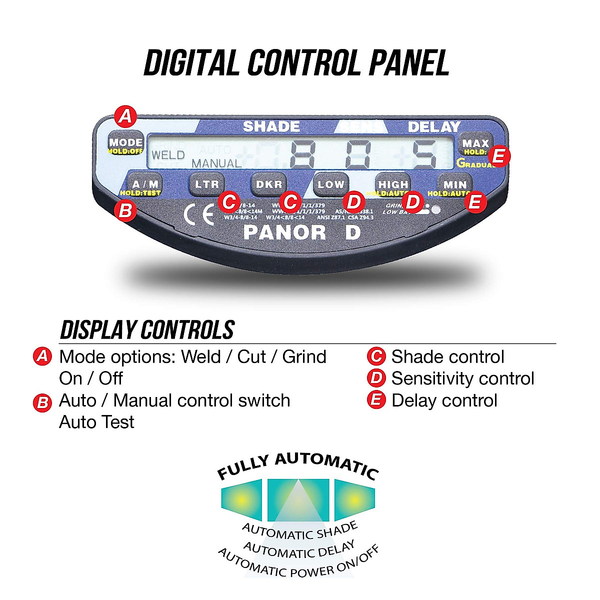 TGR Digital Panoramic 180 View Solar Powered Auto Darkening Welding Helmet - True Color (Black)