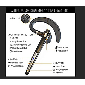 Bluetooth Headset HonShoop Bluetooth 5.0 in Ear Bluetooth Earpiece Wireless Headphones Promoting sound clear Earphones with Mic for Business/Workout/Driving (Grey)